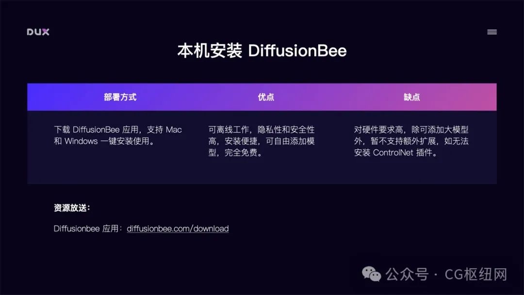【stable diffusion模型】2025最新stable diffusion模型合集，出图效率倍增！